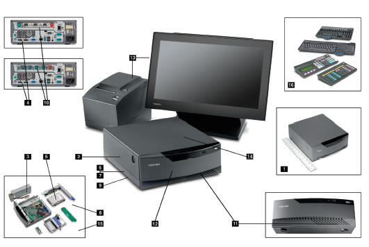 Serie TCx 300 – JP Computer